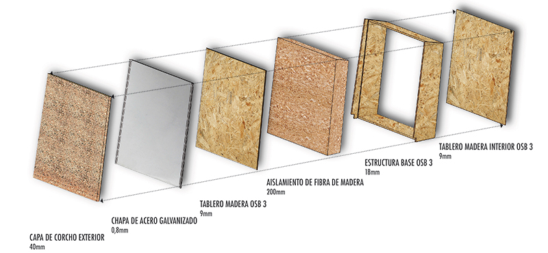Hábitat multifuncional de módulos de madera - EcoHabitar