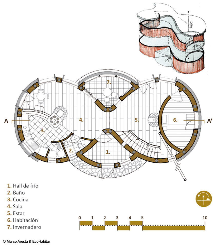 Módulo orgánico, viviendas biológicas - EcoHabitar